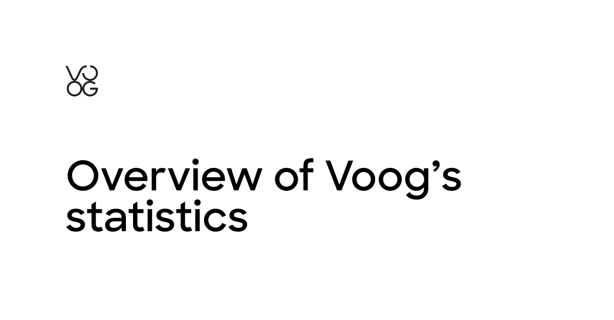 Explore Voog’s statistics | Voog website builder